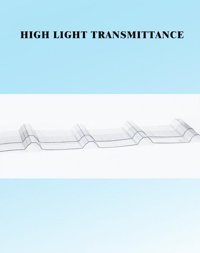 Stormproof Corrugated Polycarbonate Sheets Translucent Plastic Roof ...