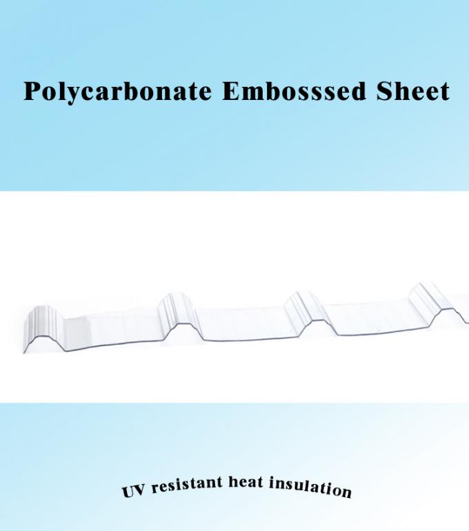 Stormproof Corrugated Polycarbonate Sheets Translucent Plastic Roof ...